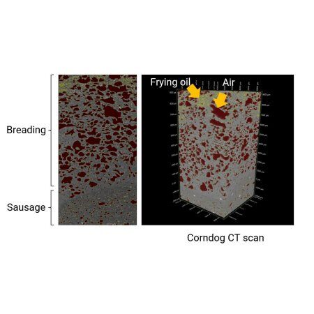 X-ray CT Application for Food