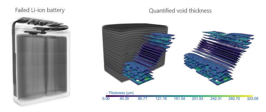 Webinar Summary - Understanding Functional Failure Analysis with CT