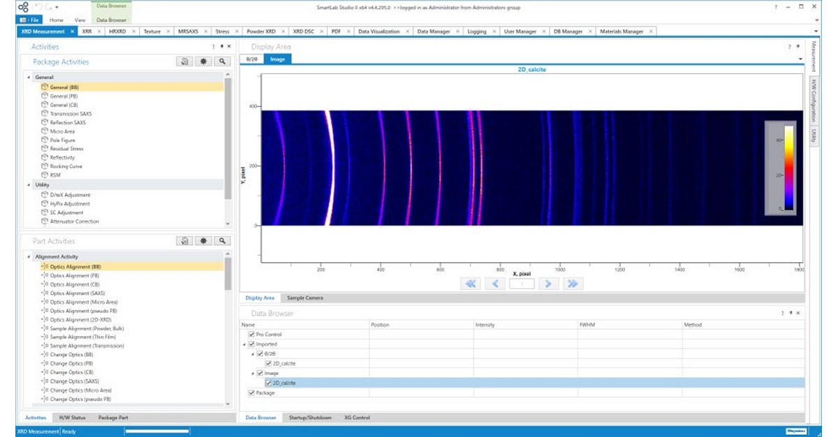 XRD Measurement Plugin