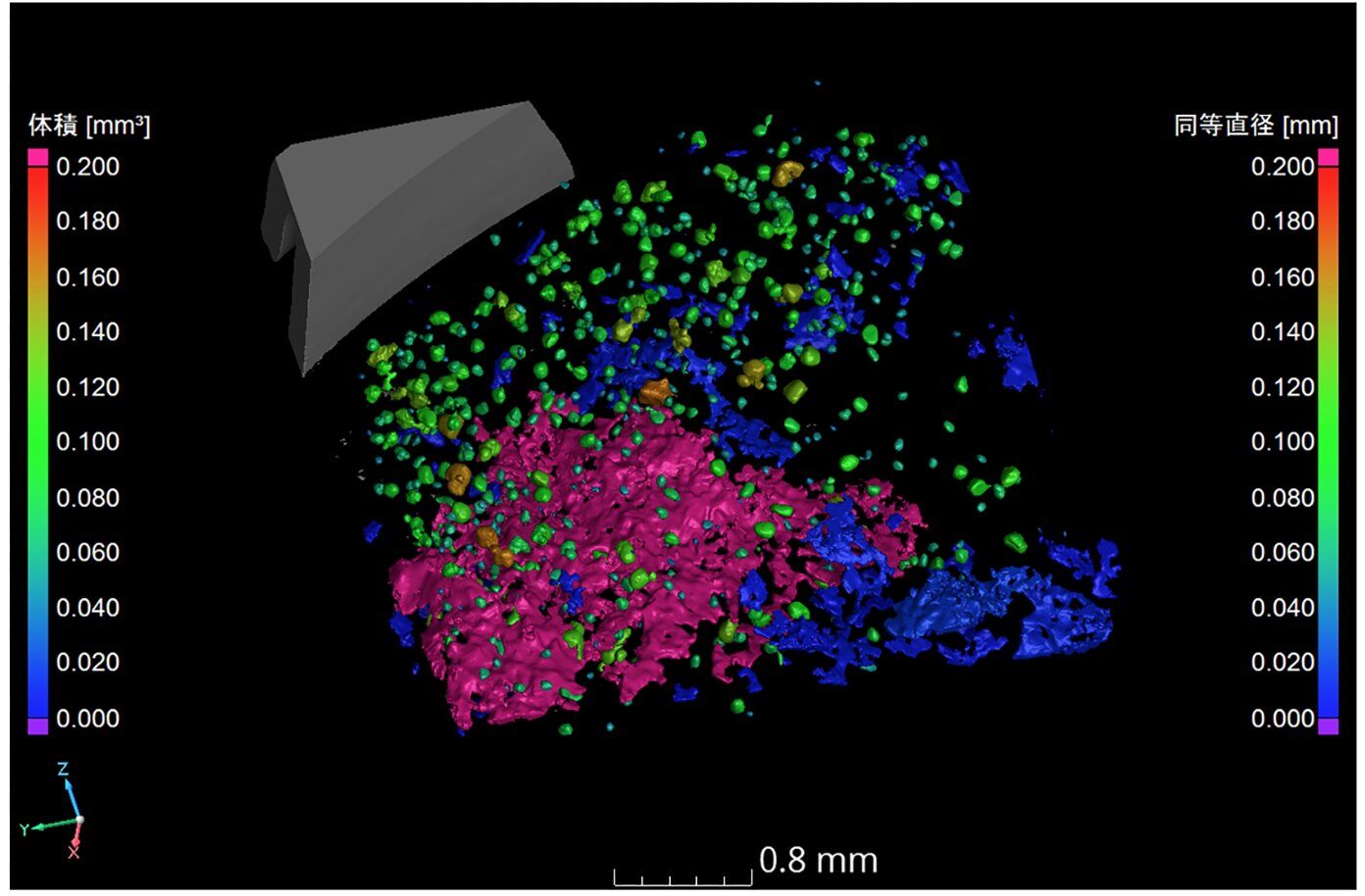 BATT1022 - Particle Distribution Analysis and Crack Analysis in Lithium ...