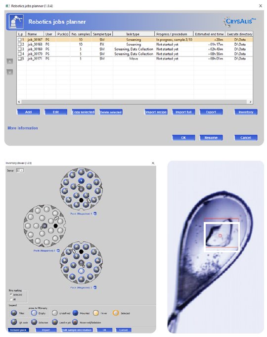 PX029 - Introducing the XtaLAB Synergy Flow