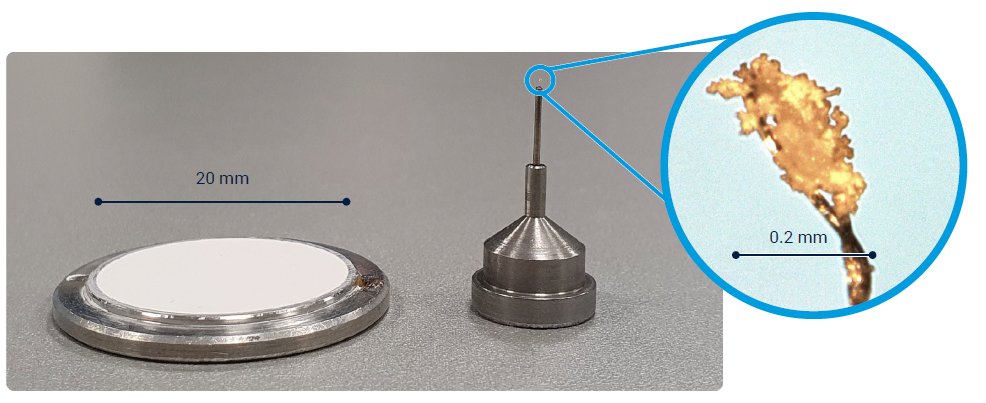 SMX027 - Micro powder diffraction on XtaLAB Synergy single crystal ...