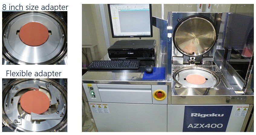 RSMD003 - WDXRF Composition Mapping of a PZT Sputtering Target