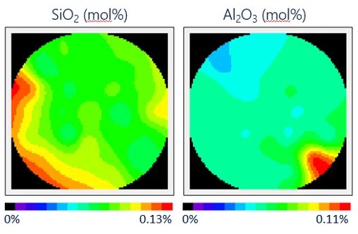 RSMD003 - WDXRF Composition Mapping of a PZT Sputtering Target