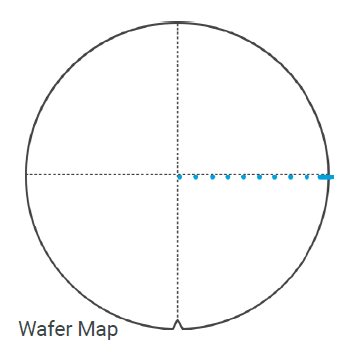 Ultrathin film thickness