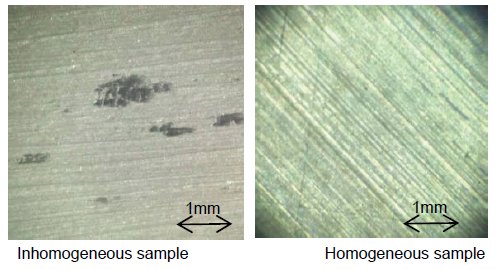 XRF1055 - Quantitative analysis of aluminum alloy on Supermini200