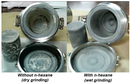XRF1113 - Cement analysis by the pressed powder method on the ZSX ...