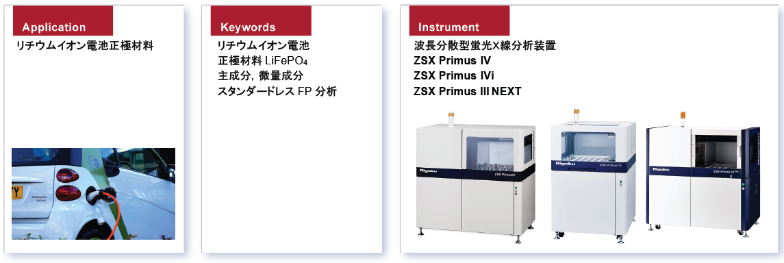 XRF1131 ZSX Primus IVによるリチウムイオン電池正極材料LiFePO₄のスタンダードレスFP分析