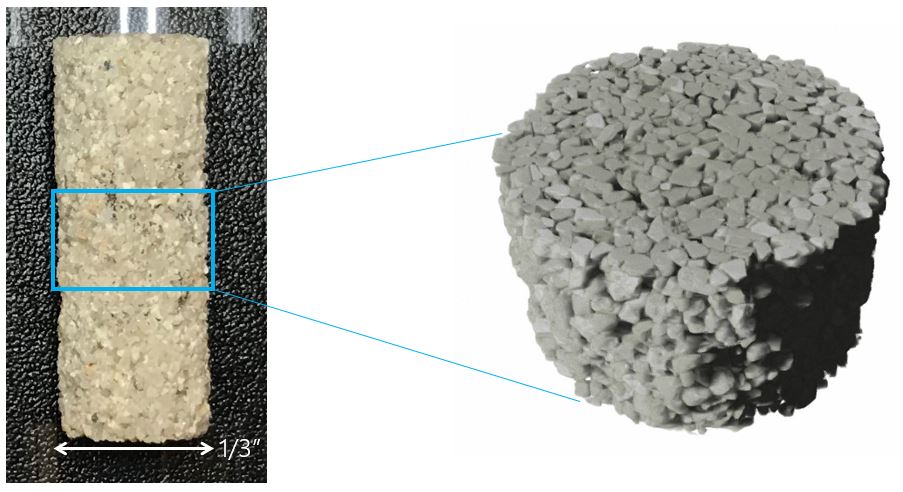 Three sandstone porosity comparison by X-ray CT