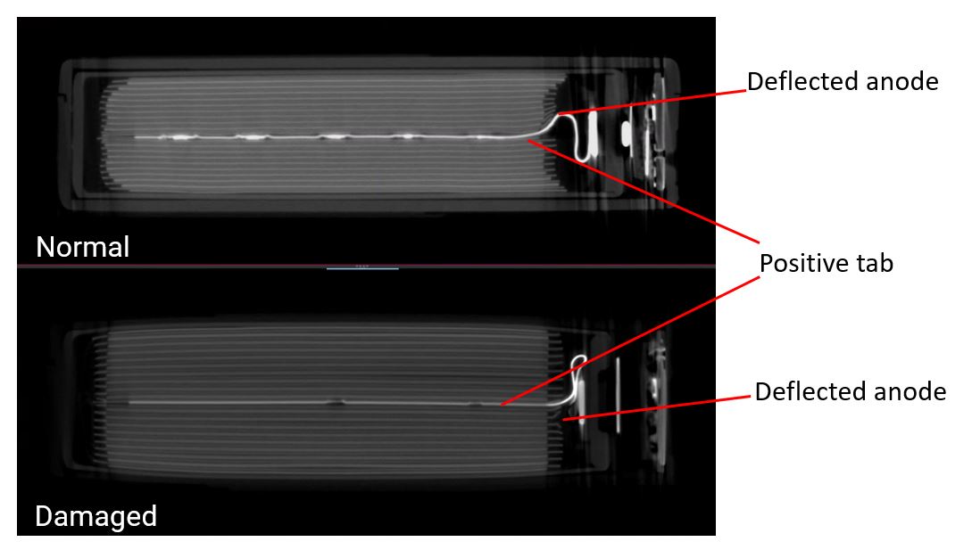 Delamination in Lithium-ion Batteries