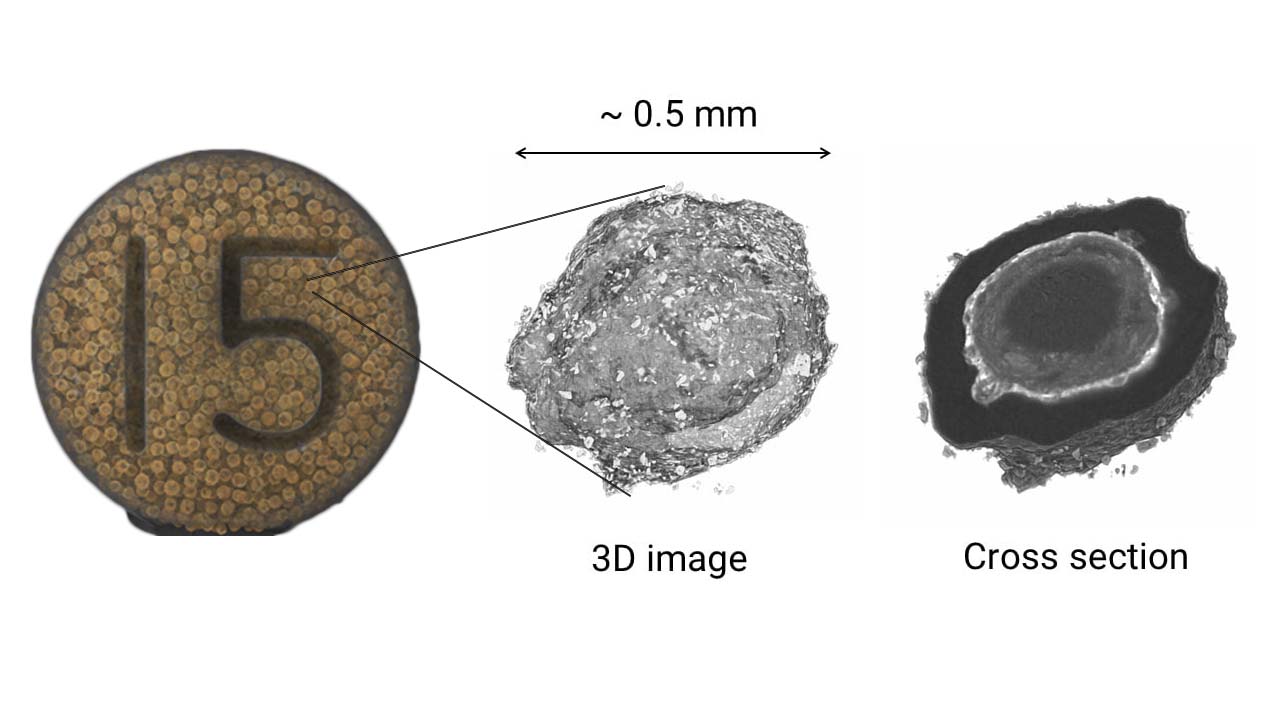 Microparticle Coating Analysis by X-ray CT