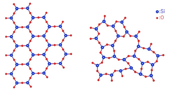 B-XRD1112 - Structural analysis of amorphous silica by PDF analysis