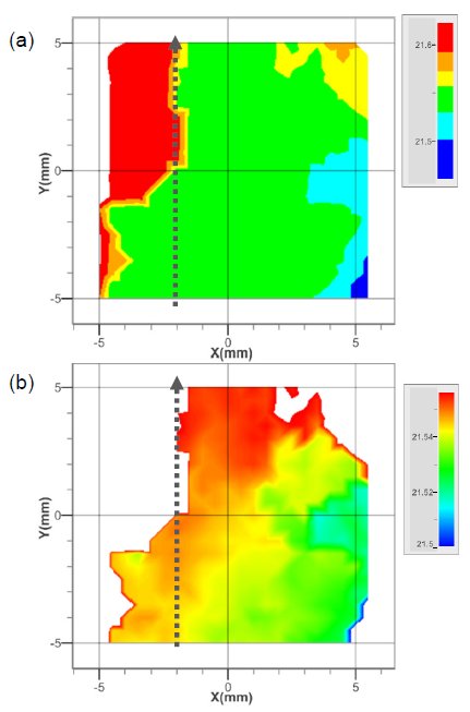 B-XRD2027 - Evaluation of uniformity of a single crystal substrate by ...