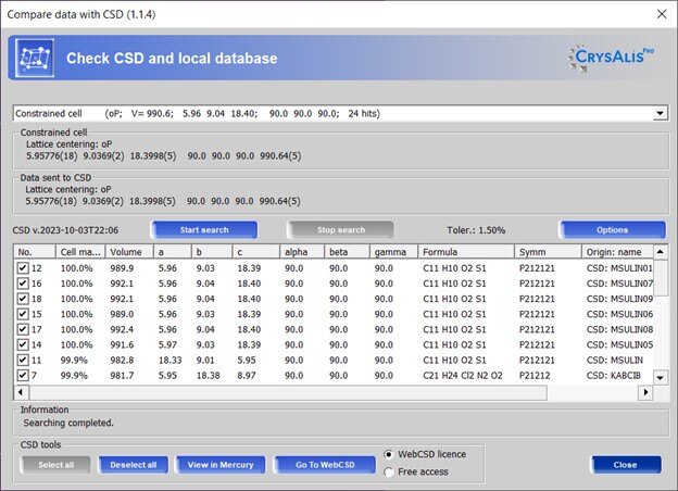 CrysAlisPro Tip: CellCheckCSD