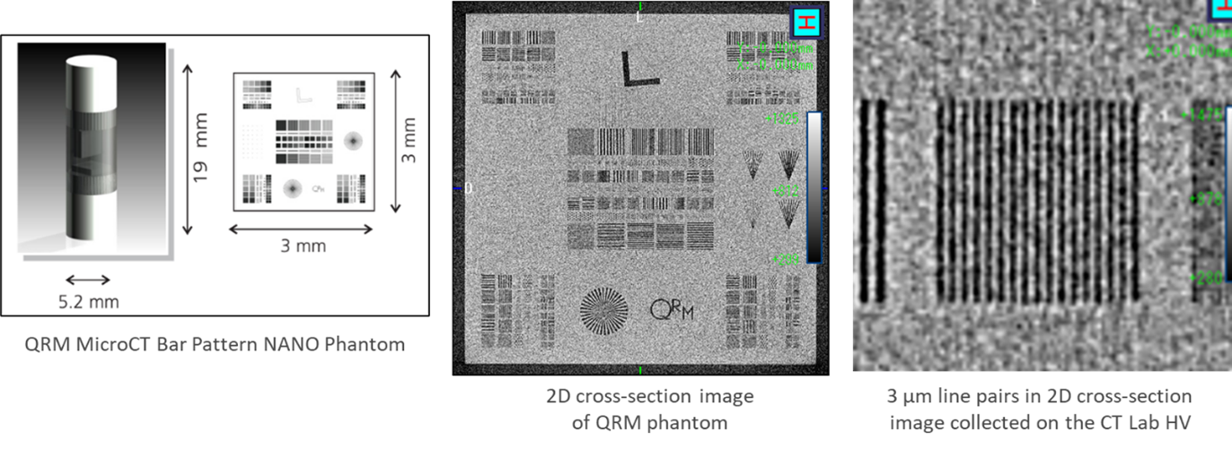 How to Verify Accuracy in CT Dimensional Analysis