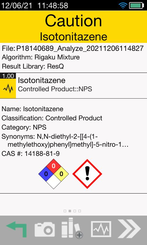 The Evolution of Synthetic Opioid Overdoses from Fentanyl to Nitazenes