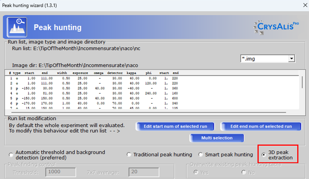 CrysAlisPro Tip: Useful tools for incommensurate structure analysis
