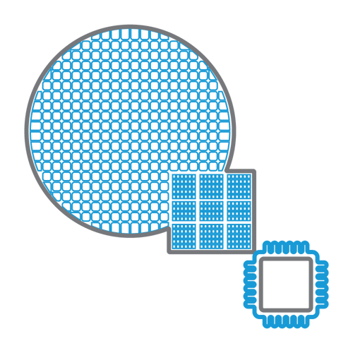 Semiconductor Metrology Applications