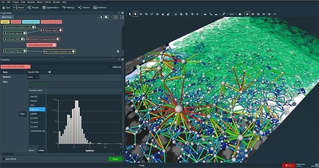 Best CT Analysis Software