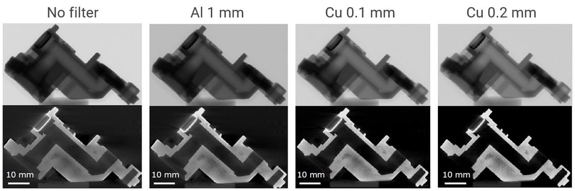 How to Reduce Beam Hardening Artifacts in CT