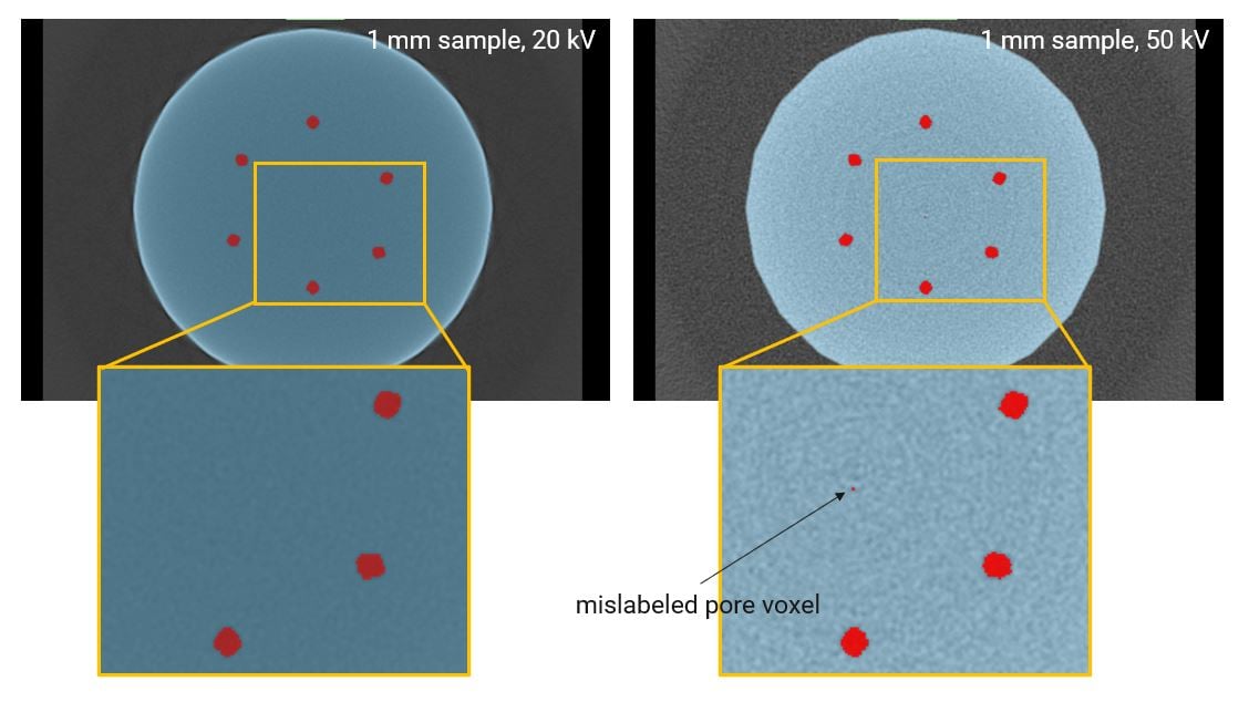 How to Choose kV and Filter for Your Micro-CT Experiment
