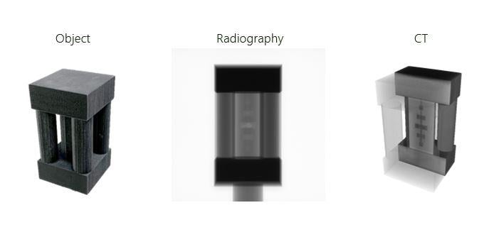 What is the difference between CT and radiography?