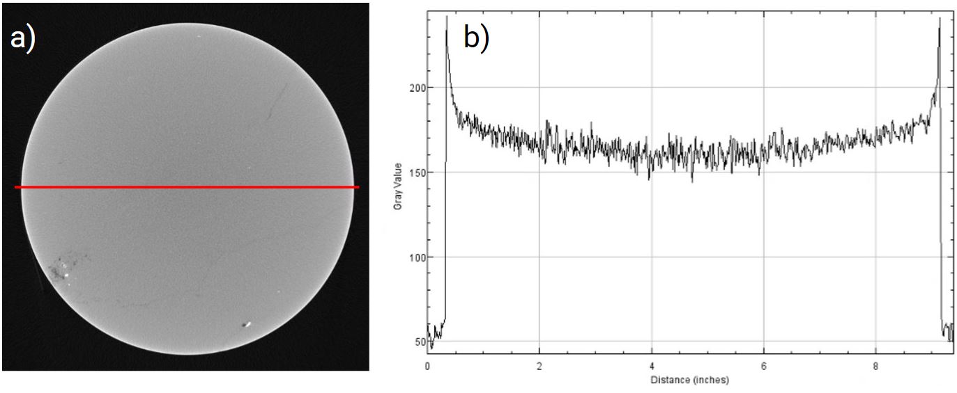 How to Recognize CT Artifacts and Minimize Them During Data Collection
