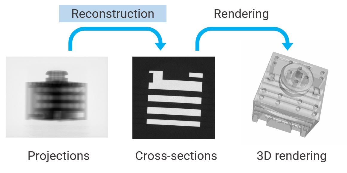 Industrial vs. Medical CT Scanners: What Are the Differences?