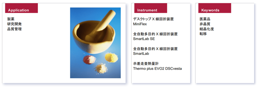 XRD1002 - 固体医薬品の評価法② ～非晶質の有無を調べる～