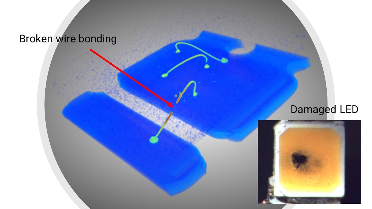 XRI1003 - Defective site analysis of LED package by CT slices and ...