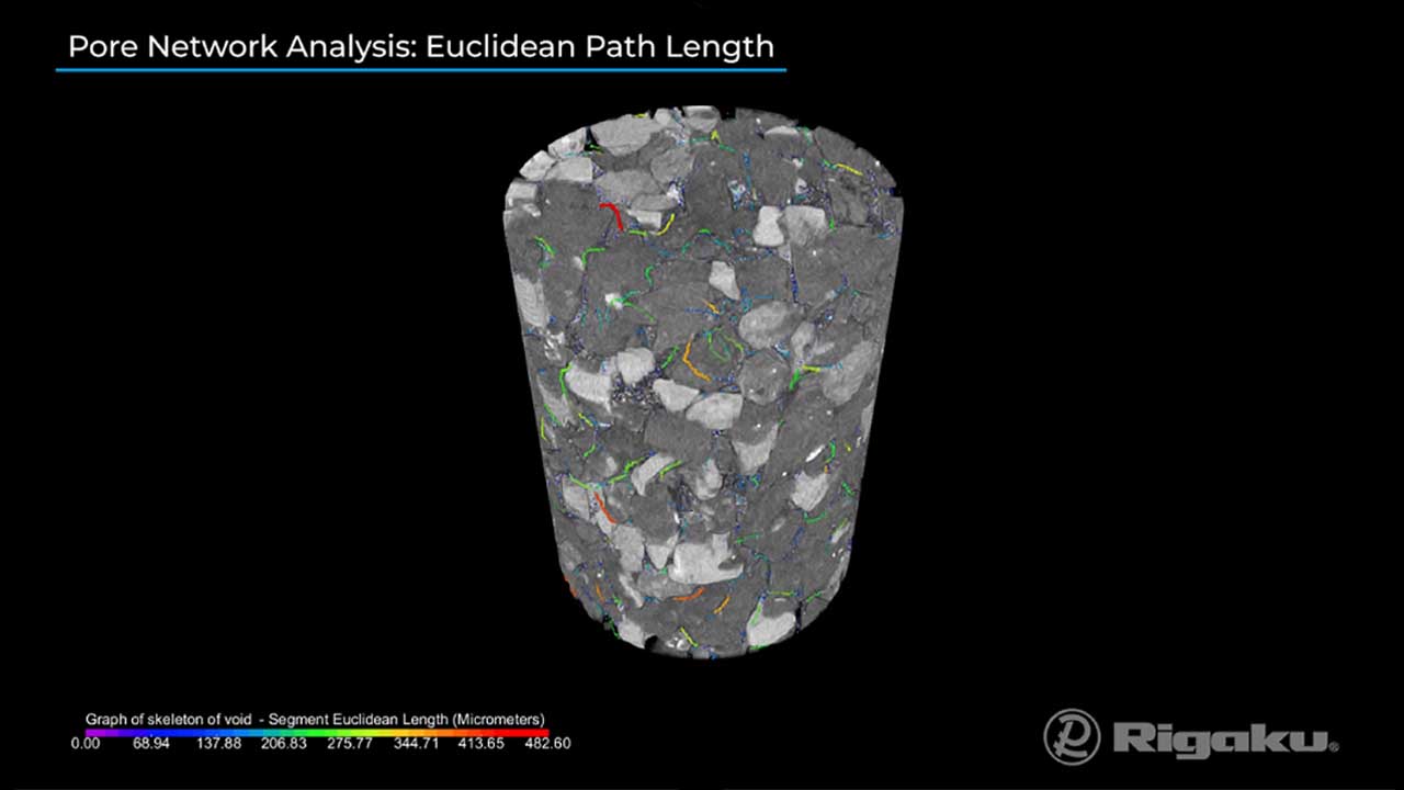Sandstone pore network analysis by X-ray CT