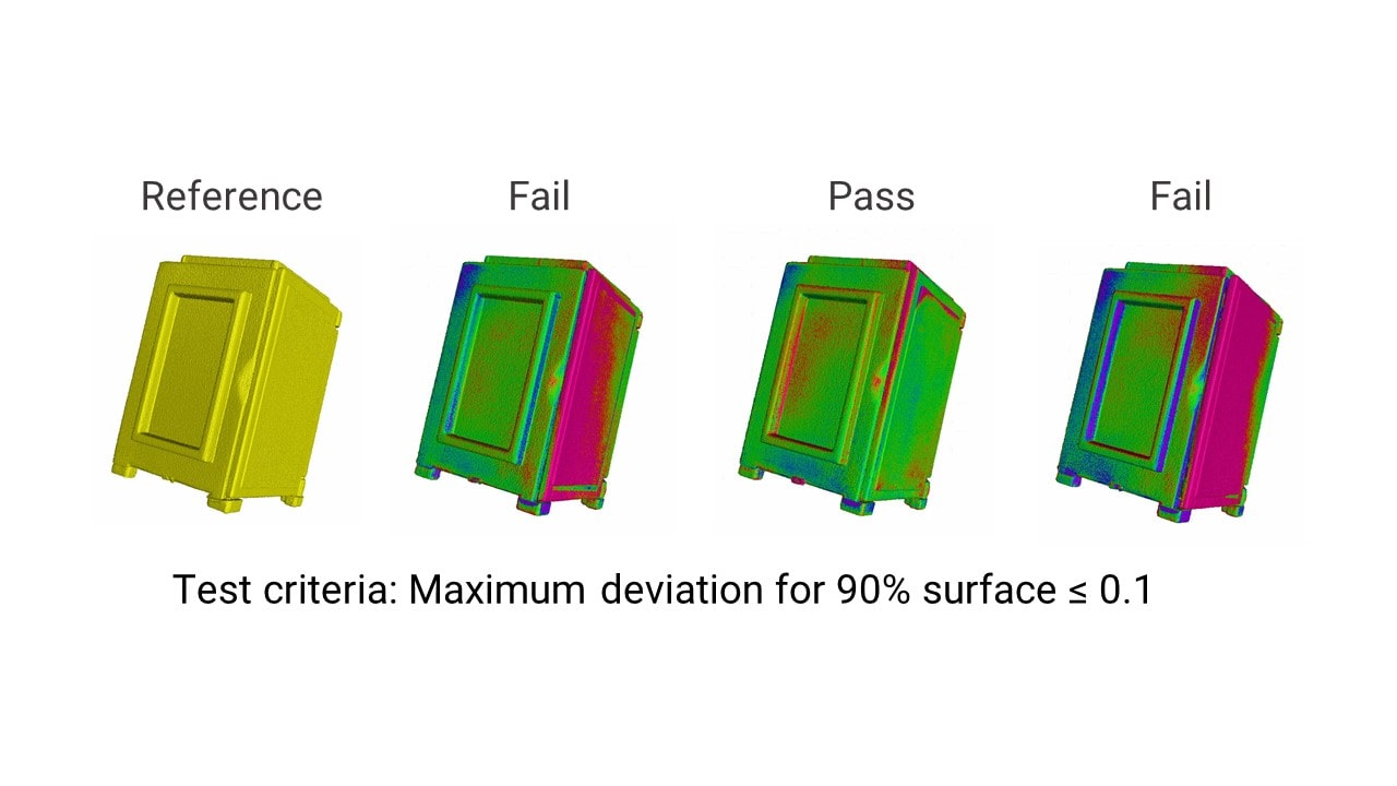 Plastic Parts Quality Control and Reverse Engineering by X-ray CT